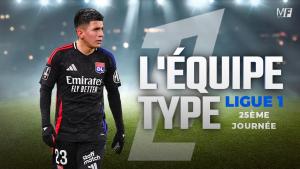 Calendrier LOSC : Saison 2024/2025 et résultats matchs